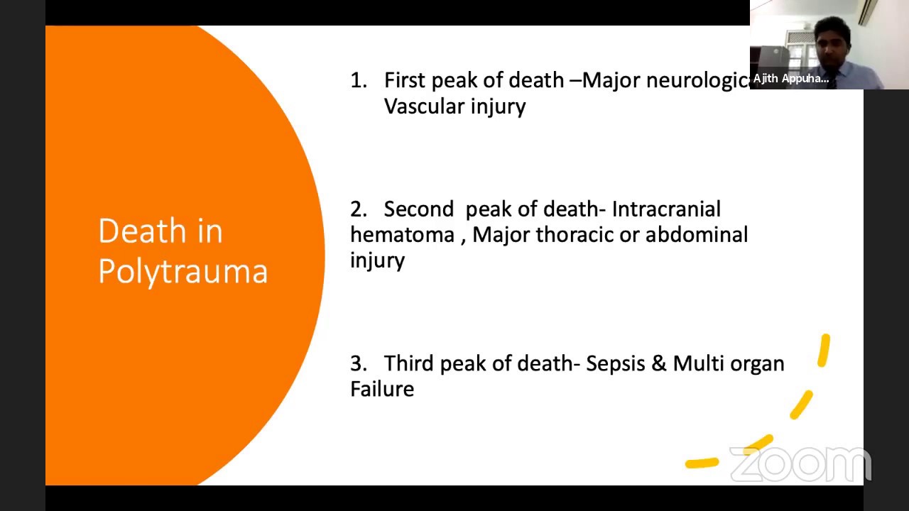 Polytrauma for the Fellowship Exam - YouTube
