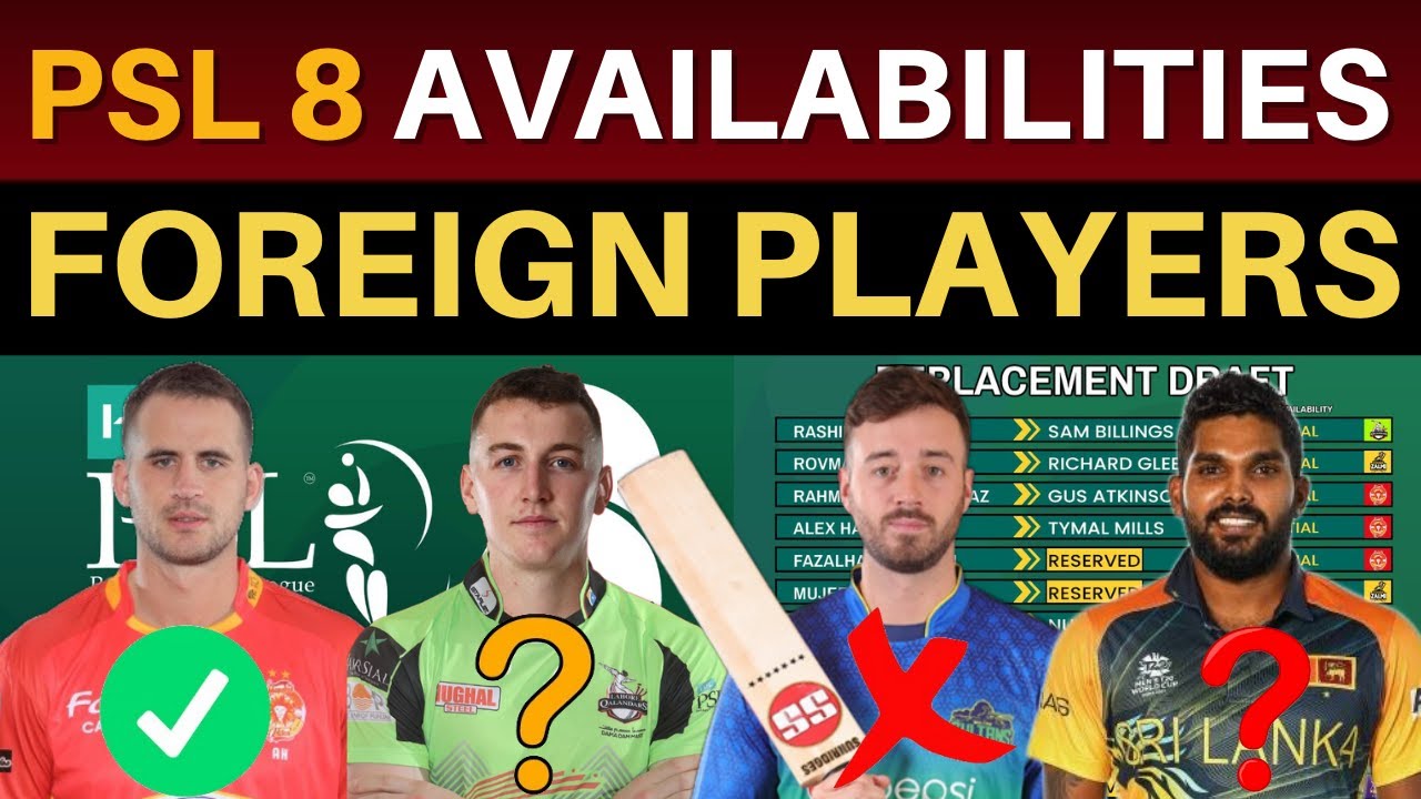PSL 8 All Teams Foreign Players Latest Availabilities | Harry Brook ...