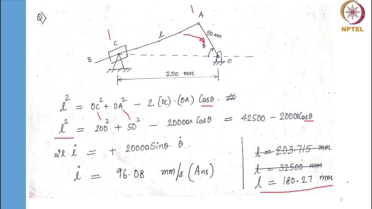 NPTEL live session - 6: Kinematics of mechanisms and machines (14-03-2022) - YouTube
