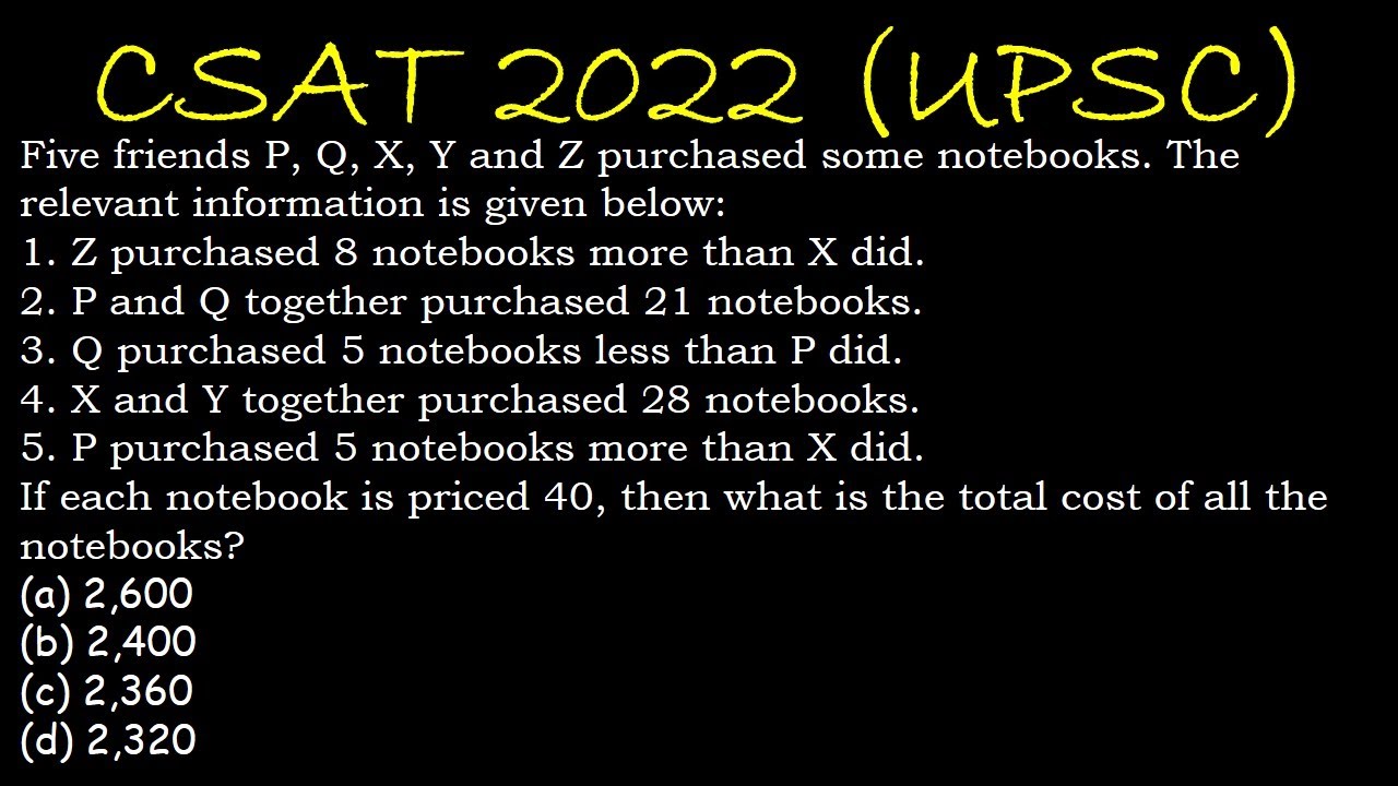 2022/31 __ CSAT PYQ 2022 __ Five friends P, Q, X, Y and Z purchased ...