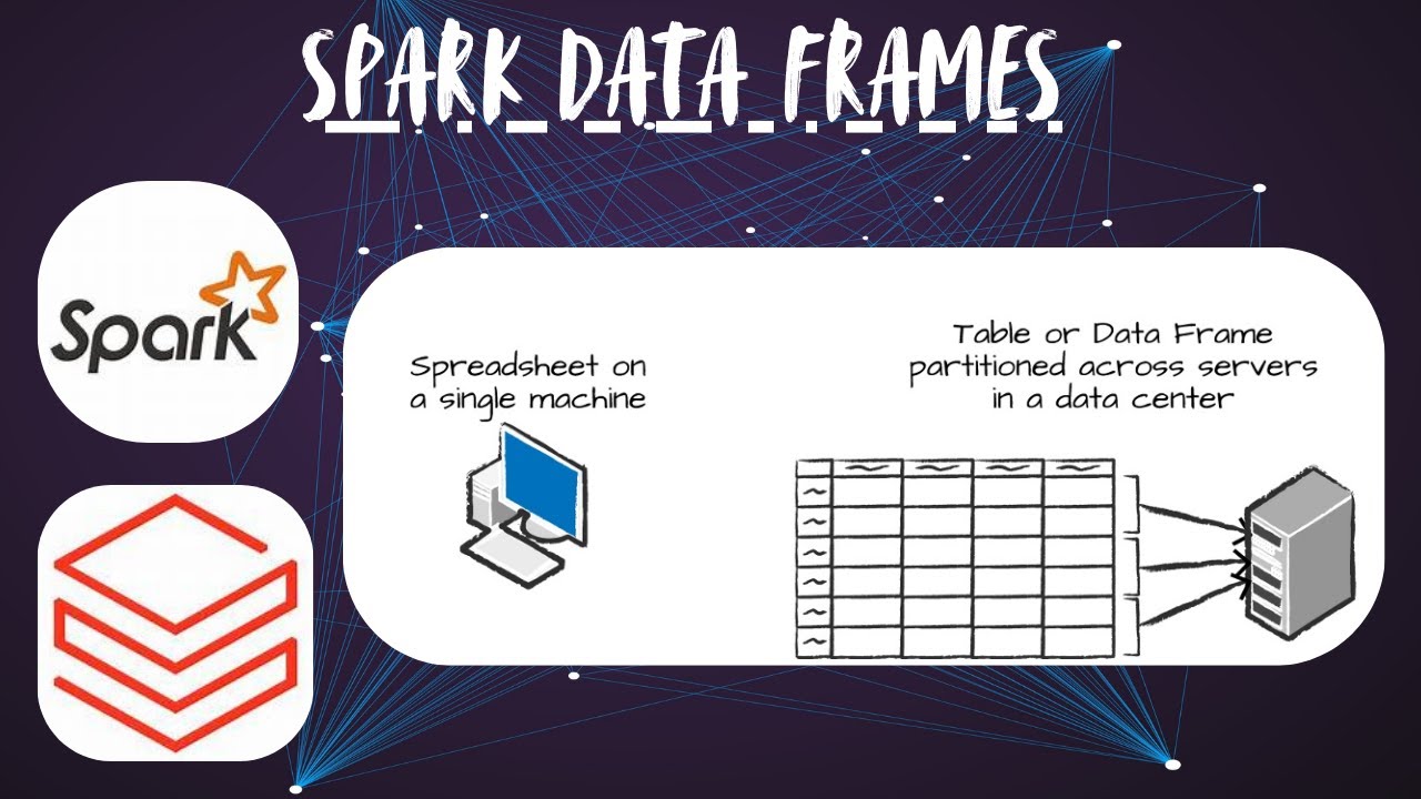 27 Apache Spark DataFrames Explained | PySpark DataFrames Tutorial for Data Engineers - YouTube