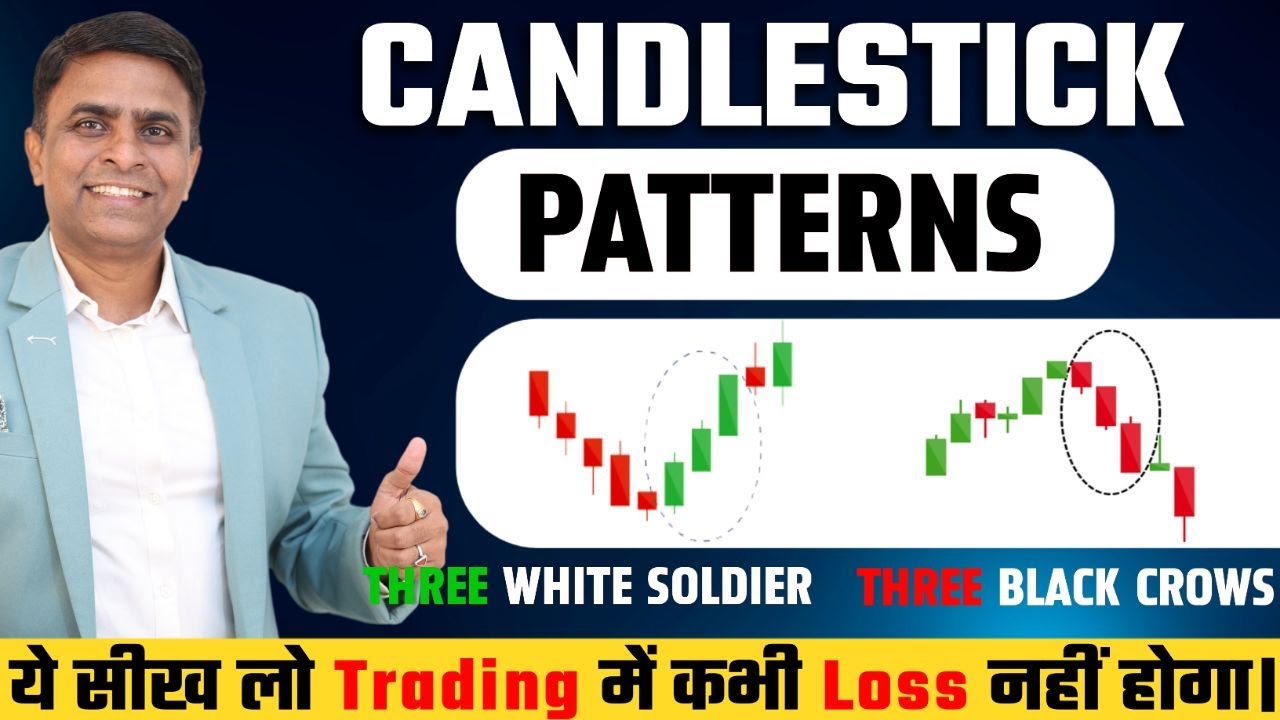 Three white soldiers & 3 Black Crows candlestick pattern | Triple ...