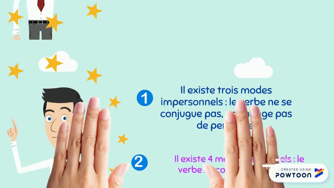 Les modes verbaux - YouTube