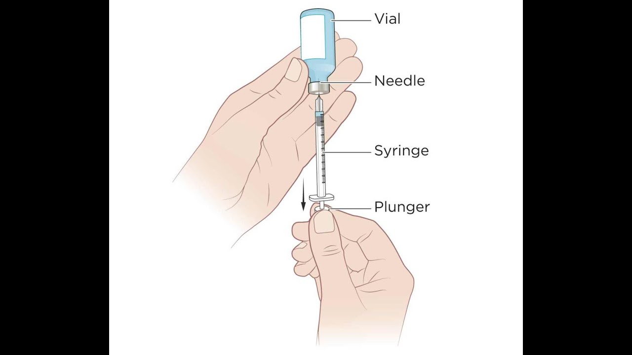 Proper Intramuscular and Subcutaneous Injection Technique. - YouTube