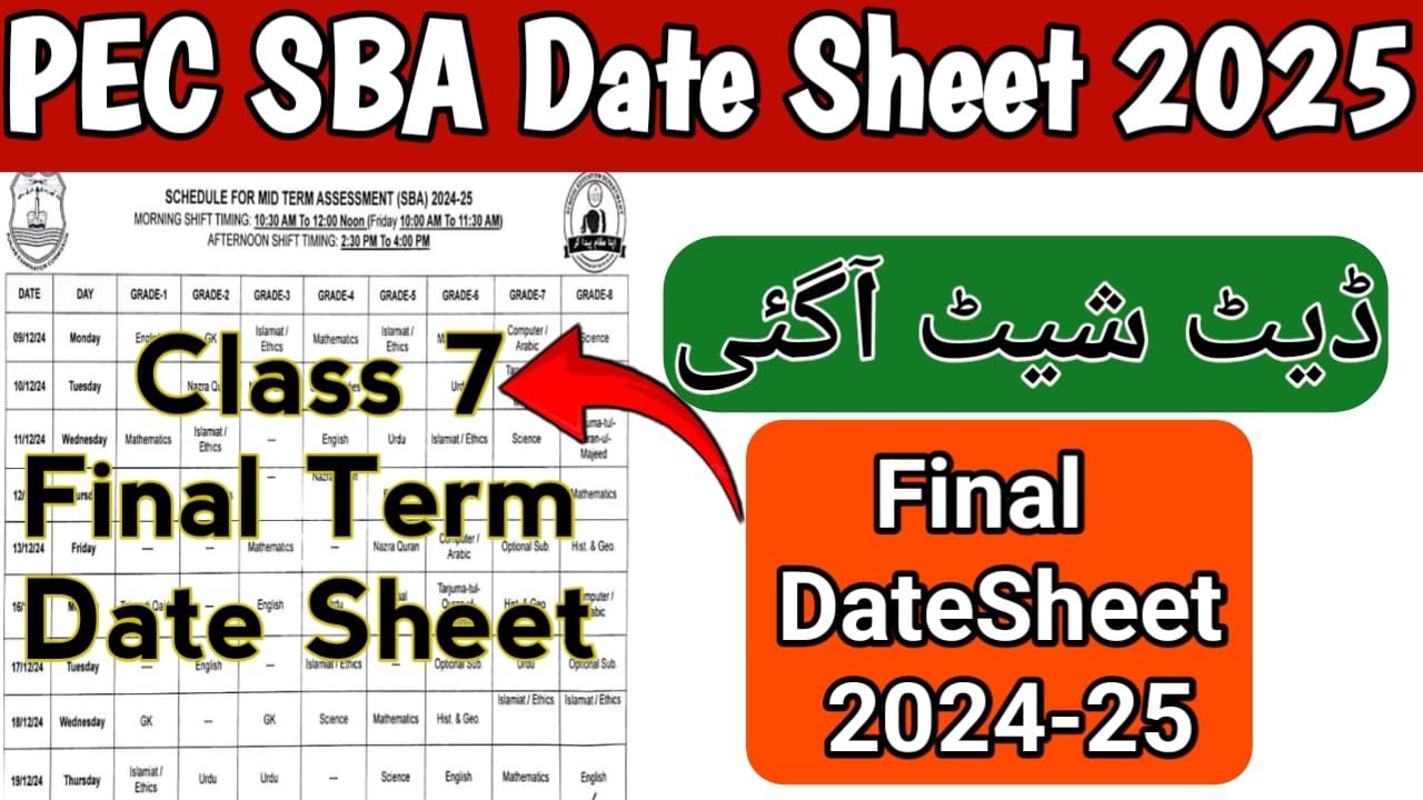 7th Class SBA Final term Datesheet 2024-25 | School Based Assessment ...