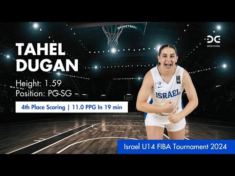 Tahel Dugan FIBA U14 2024 Highlights
