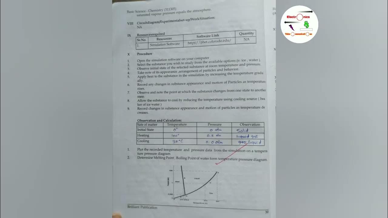 Basic Chemistry Manual 3 #311305 #electronic #electronicandelecomunication #viral #EJ1K - YouTube