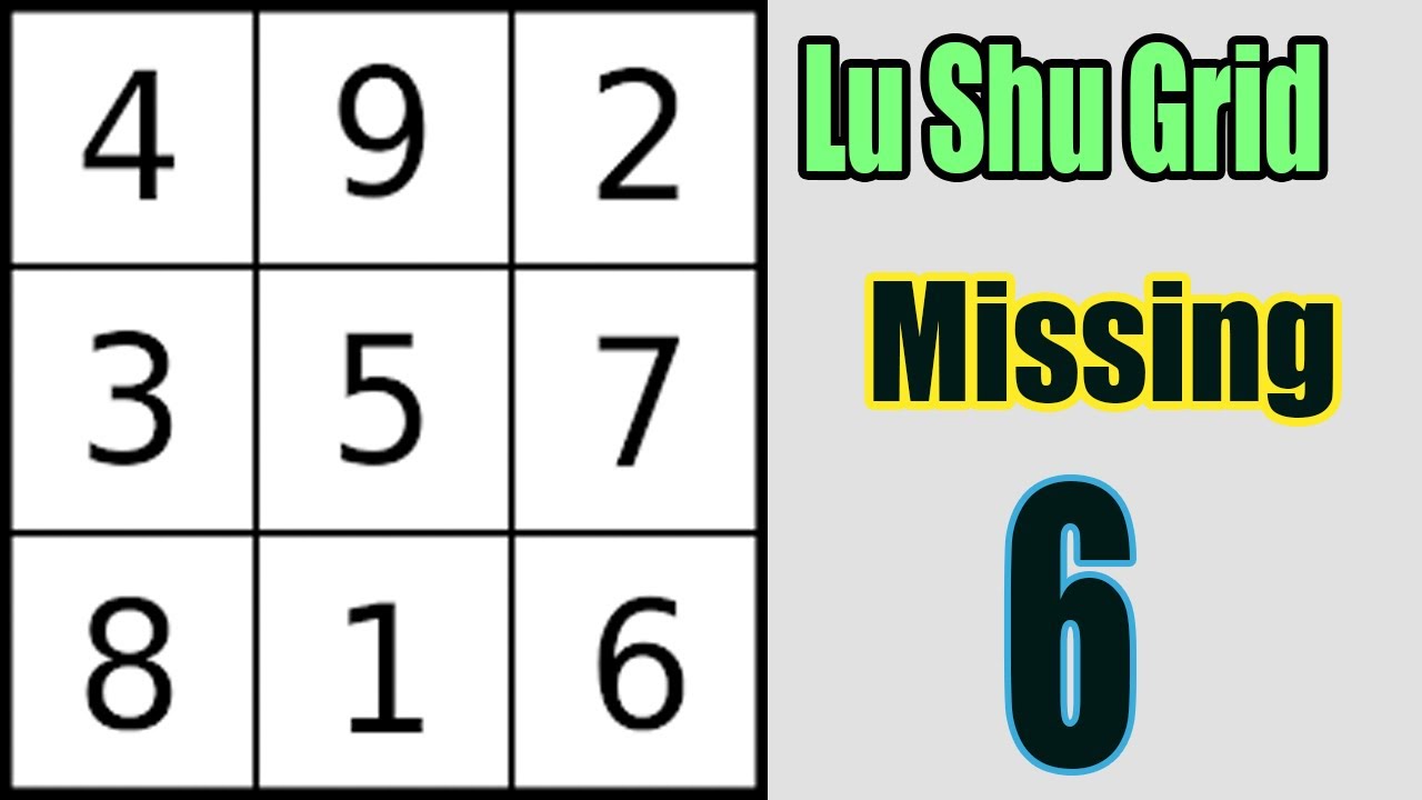 lo shu grid method missing 6 | lo shu grid | lu shu grid | abhishek ...