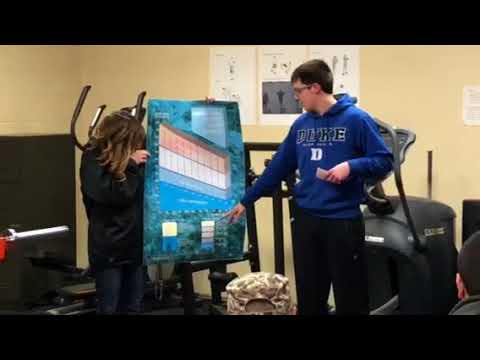 Visual aid health and wellness speech - YouTube