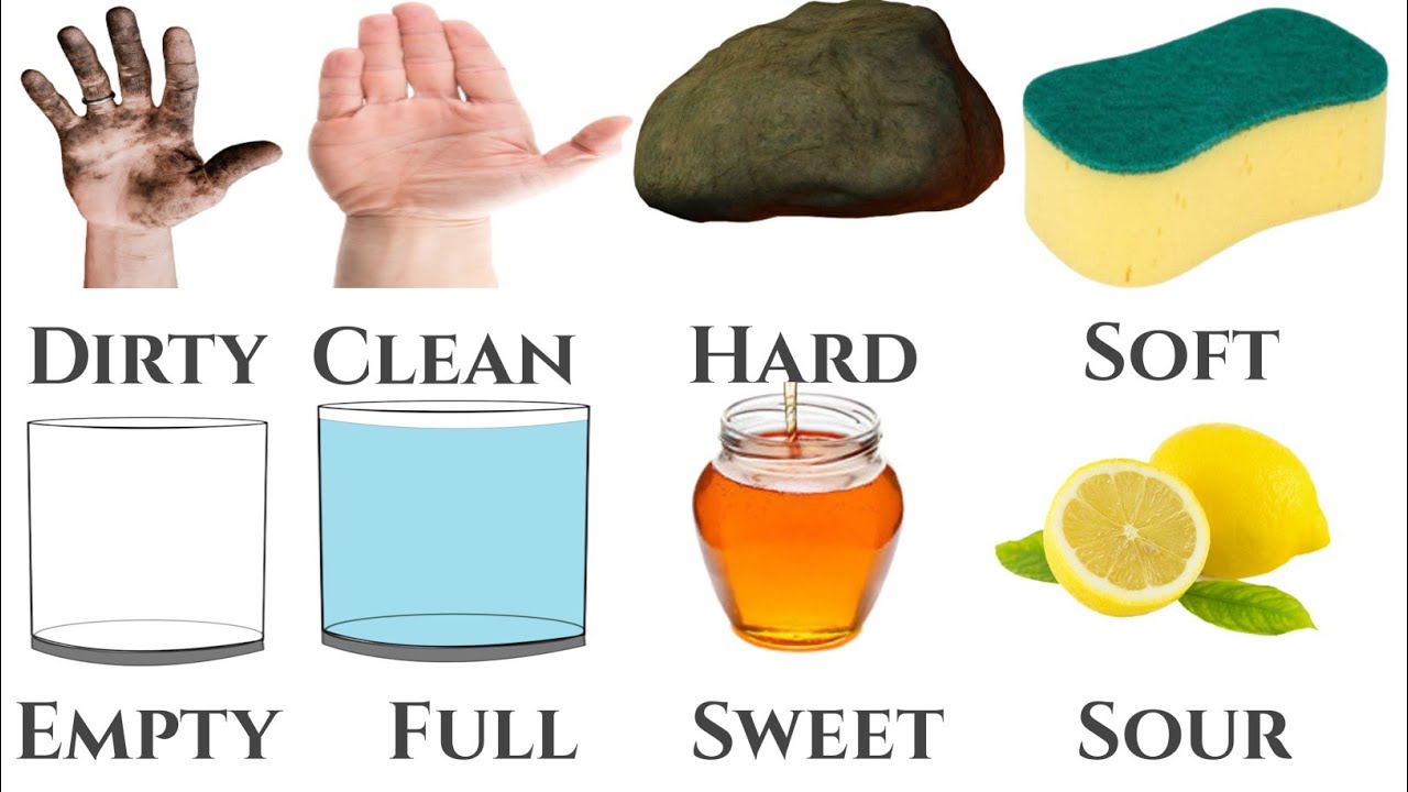 Opposite words |Daily use english |vocabulary with pictures |vocabulary ...