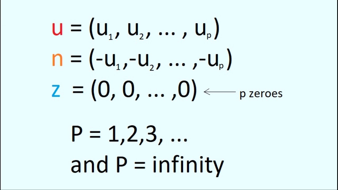 Vector Space Theory Proofs Part1 - YouTube