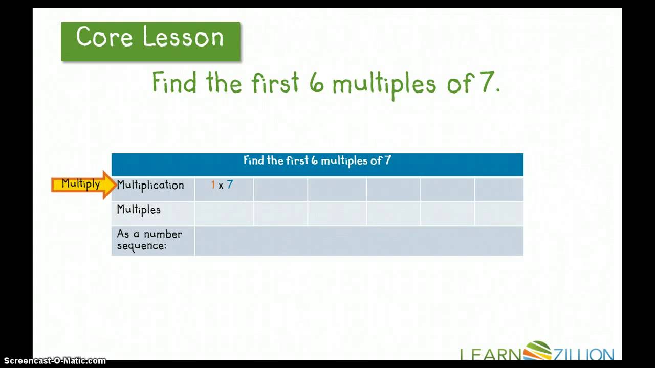 M.4.OA.4.D (Detrmining Multiples of a Number Using a Table) - YouTube