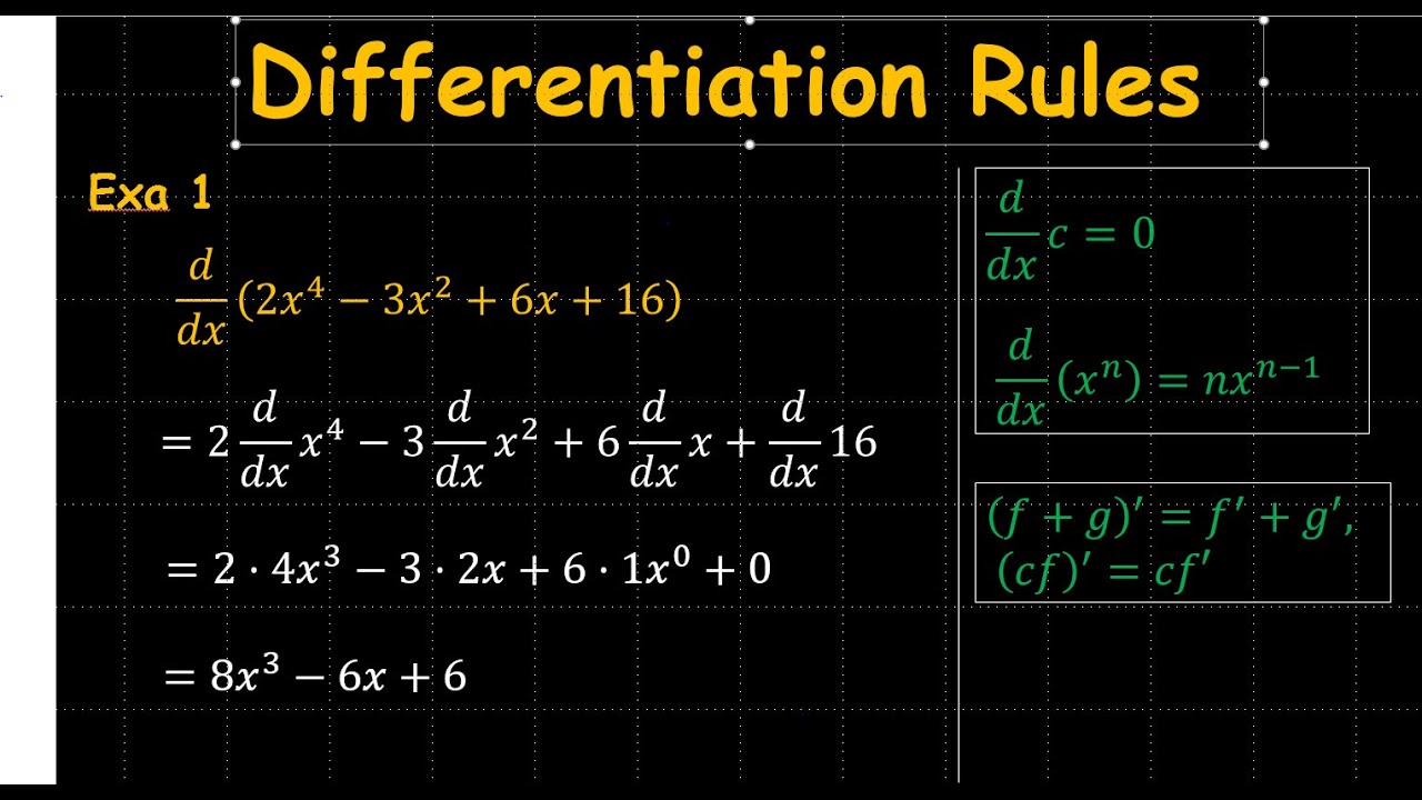 Differentiation Rules - YouTube