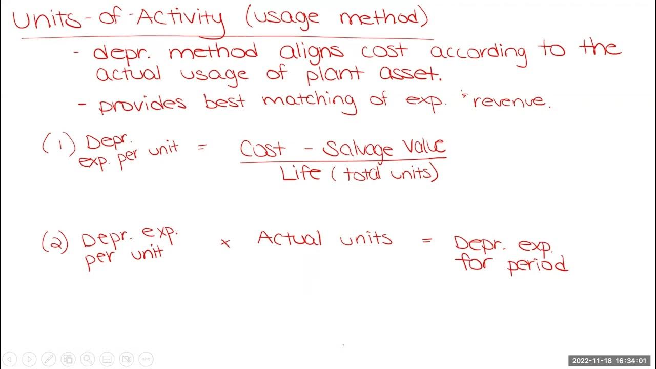 Ch11, Video 8: Units-of-Activity Depreciation, Lecture - YouTube Ch11, Video 8: Units-of-Activity Depreciation, Lecture - YouTube
