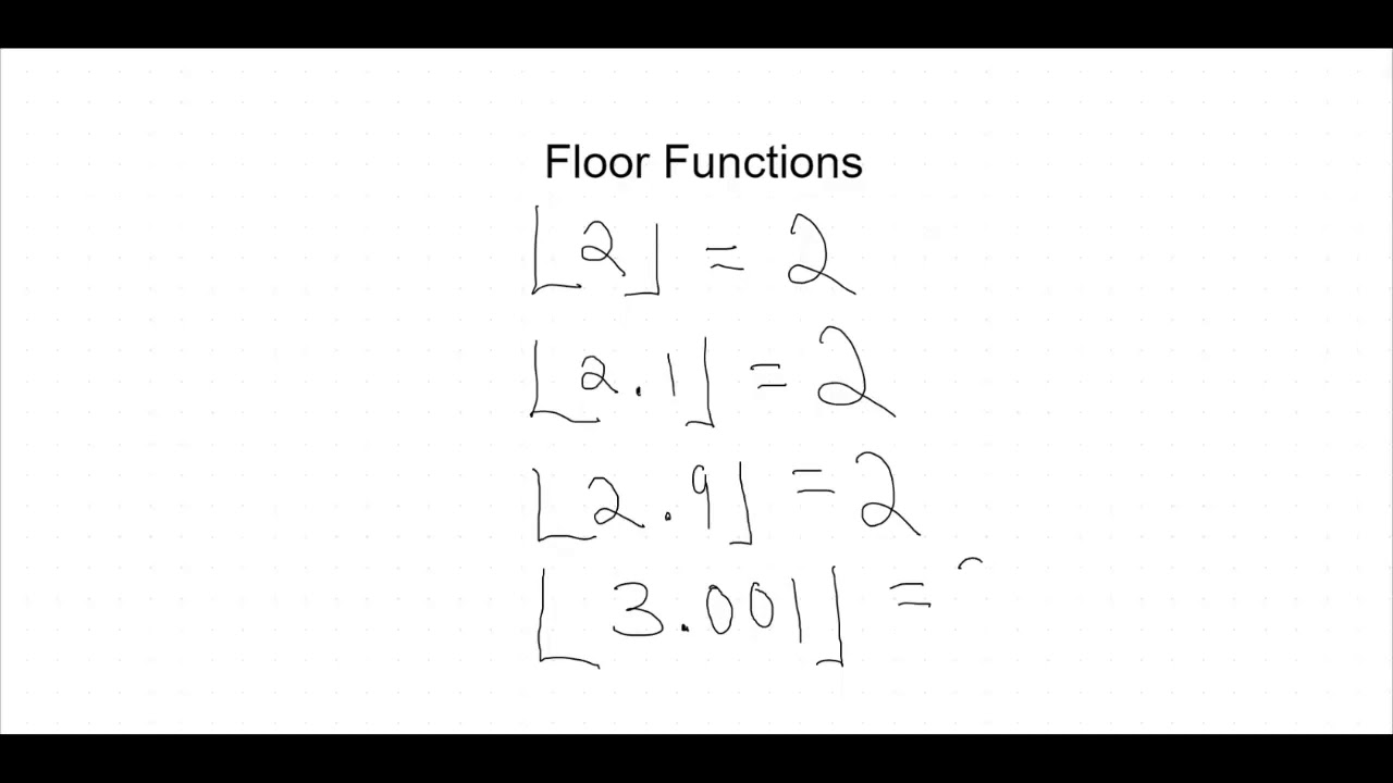 Introduction To Floor Functions YouTube Introduction To Floor Functions YouTube