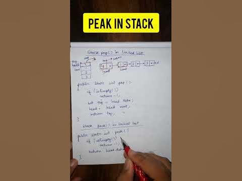 Day 35/100 : Peek in stack #java #tutorial #learning #100daysofcode ...