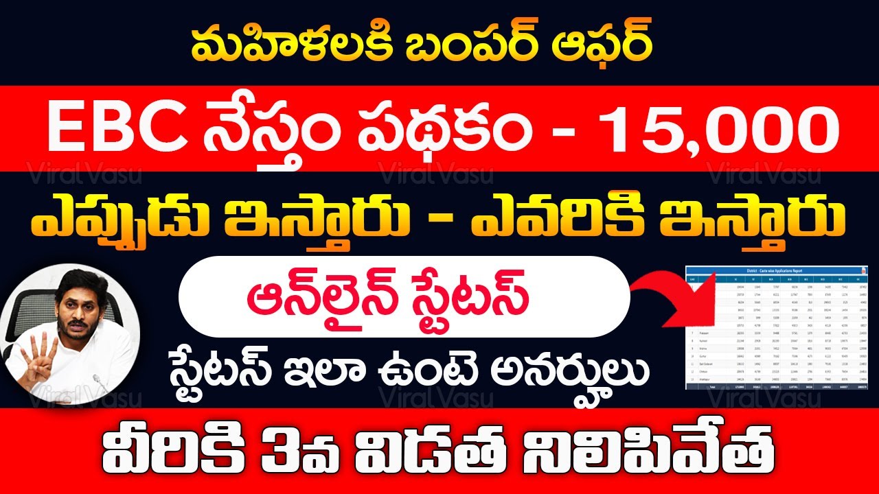 YSR EBC Nestham Status Online | EBC Nestham Status | @Viralvasu - YouTube