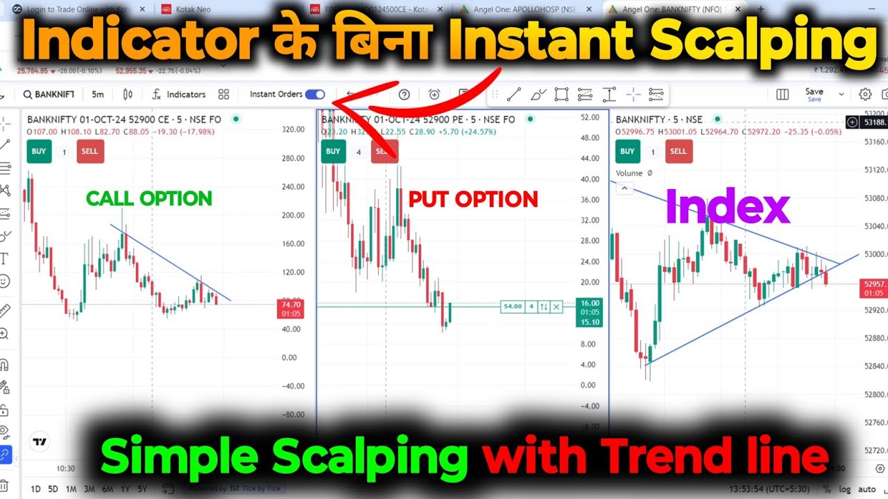 Angel one Instant Scalping on Chart without *Indicators* | Indicator ke ...