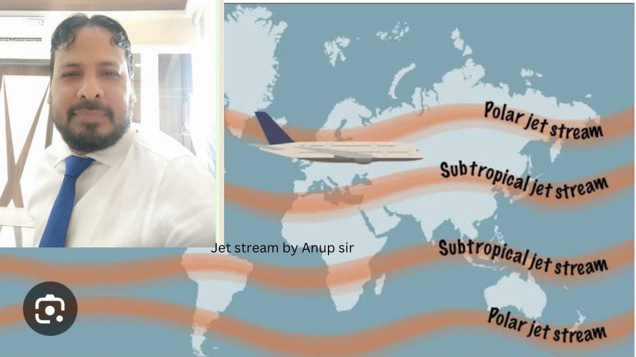 Jet stream-2 by Anup Kumar srivastava sir for UPSC PCS SSC and other ...