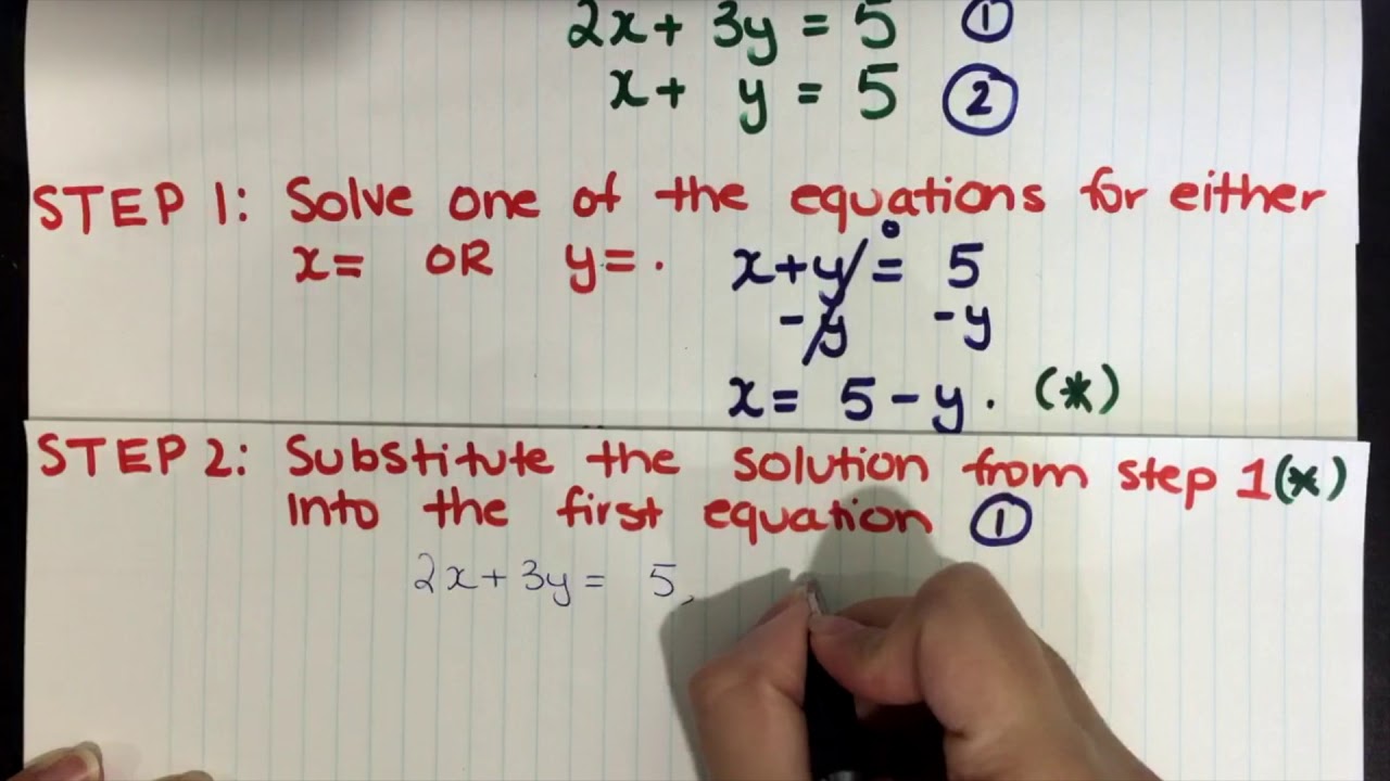 How to Solve Systems of Equations - Substitution Method - YouTube