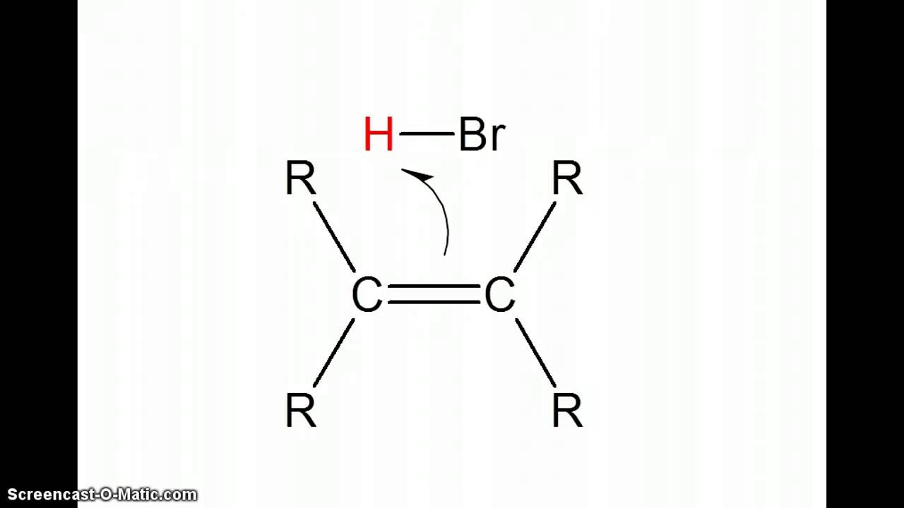 Reaksjonsmekanisme: elektrofil addisjon med karbokation - YouTube