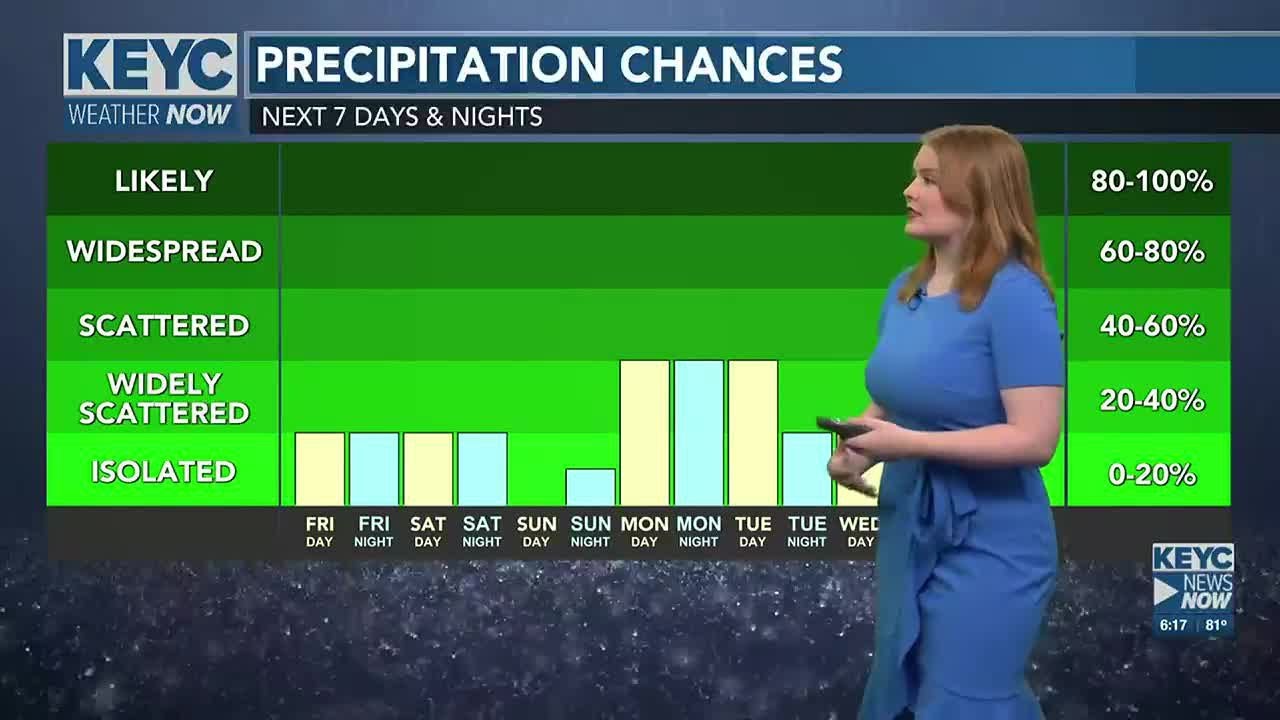 Emily Merz's PM Forecast 6/2/23 - YouTube