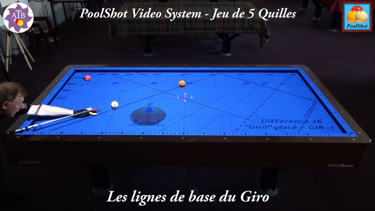 "Giro" ou "Rinquarto direct" - PoolShot 5-Pins Billiards - YouTube