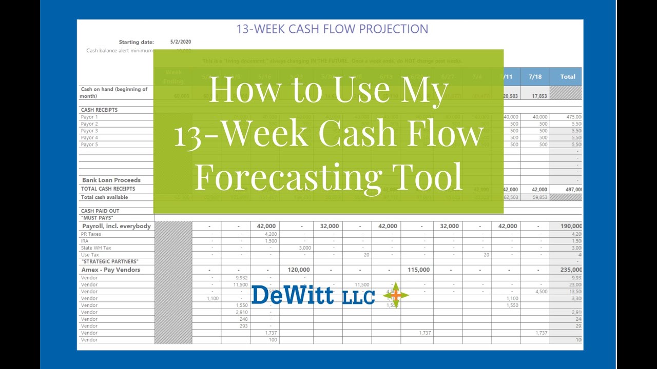 How to Use My 13 Week Cash Flow Forecasting Tool - YouTube