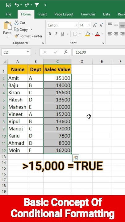 The Basic Concept of Conditional Formatting | How Conditional Formatting Works | Excel Tips ...