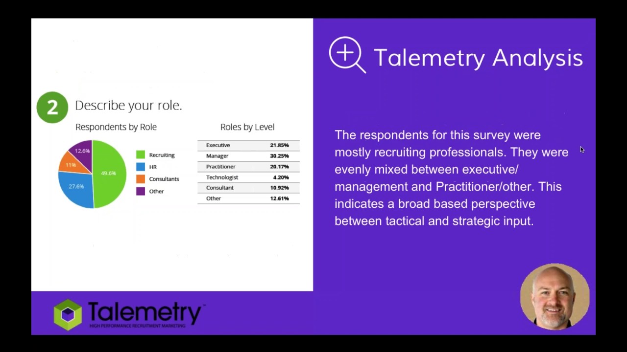 Recruitment Marketing Technology Outlook Survey Webinar Talemetry 2017 ...