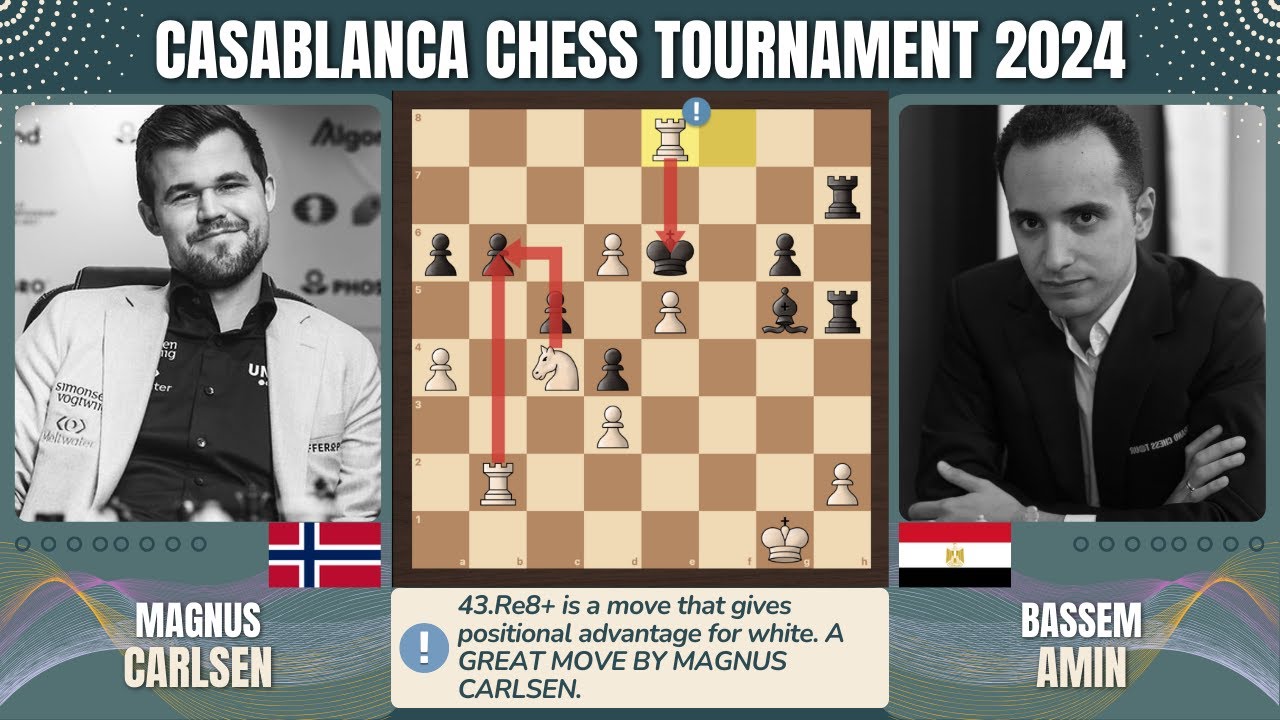 Chess Game | Magnus Carlsen vs Bassem Amin | Casablanca Chess ...