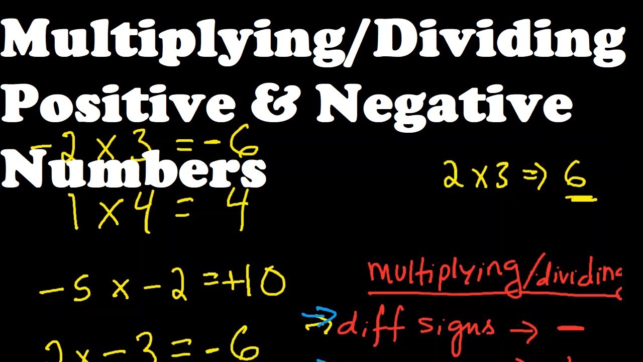 How To Multiply And Divide Positive And Negative Numbers Explained How To Multiply And Divide Positive And Negative Numbers Explained