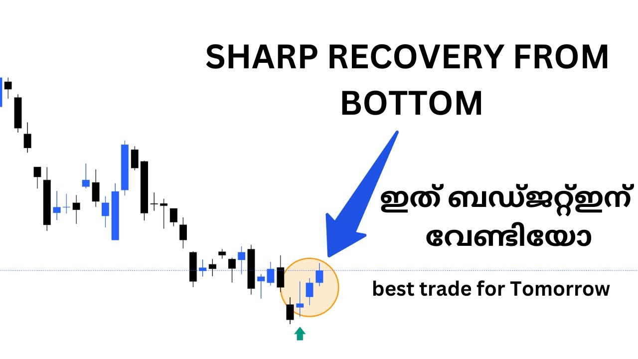 ഇത് ബഡ്ജറ്റ്ഇന് വേണ്ടിയോ SHARP RECOVERY FROM BOTTOM best trade for ...