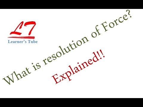What is Resolution of Force? - YouTube