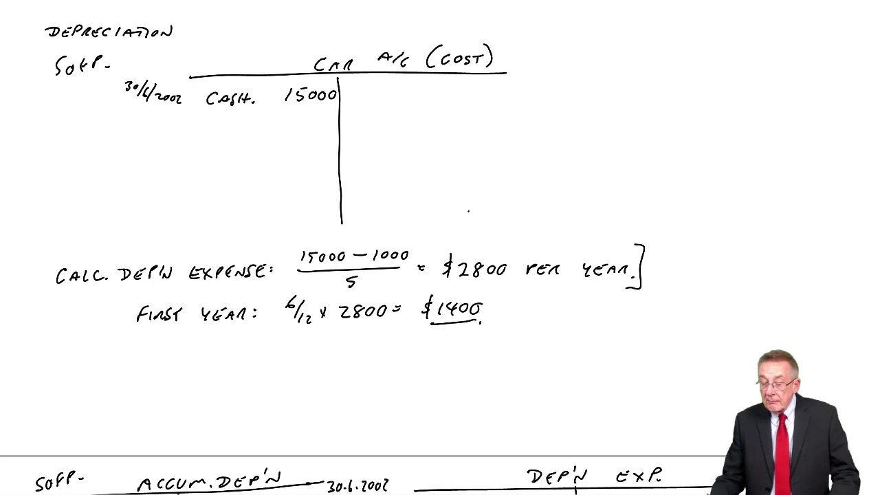 CIMA BA3 Depreciation (part d) - YouTube