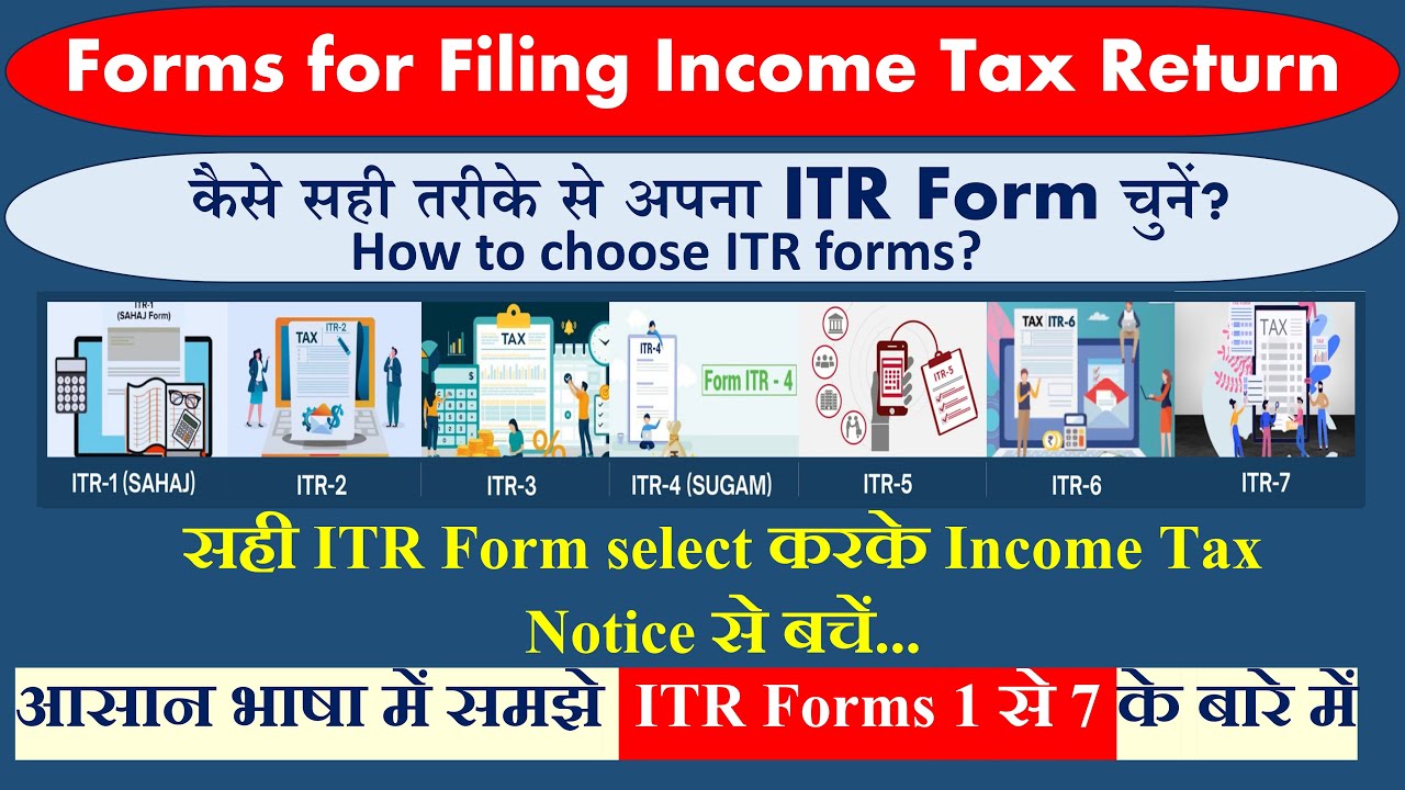 All ITR 1 to 7 | Income Tax Return filing FY-2022-23 | How to choose ...