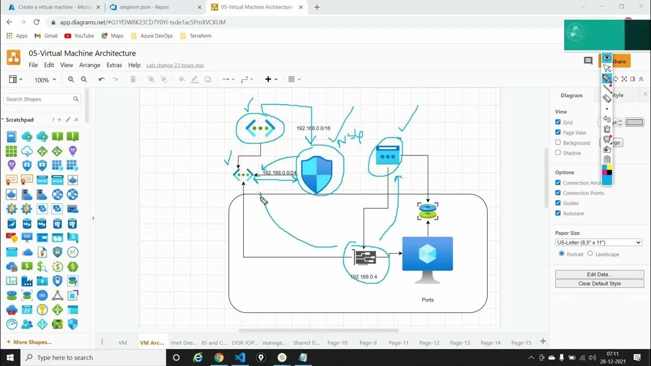 Azure DevOps Class27| Owner | Reader | Authenticating model # # ...