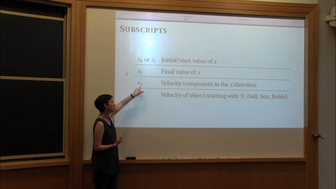 Notation: Subscripts - YouTube