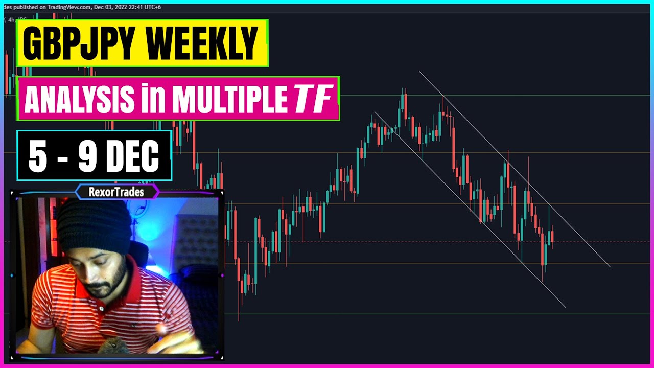 GBPJPY Weekly Chart Analysis From 5th DEC To 9th DEC 2022 | GJ Market ...