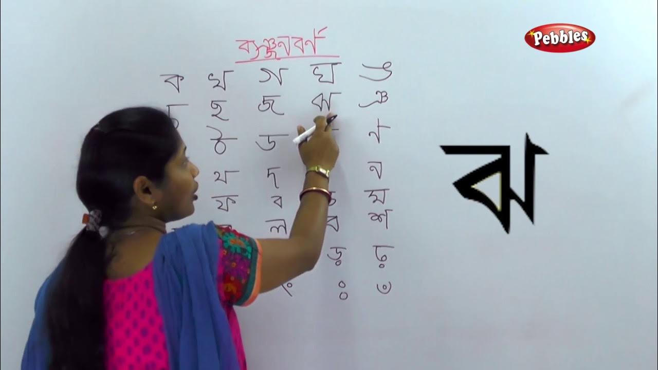 Alphabets Banjonborno | Bangla Alphabet For Children | How to write ...