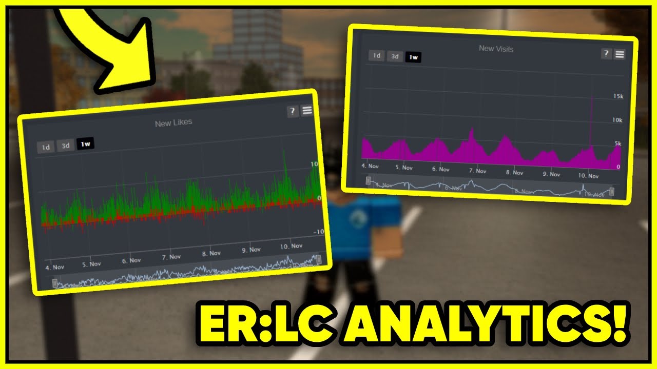 What happens to ER:LC when the GAME UPDATES? (Emergency Response ...