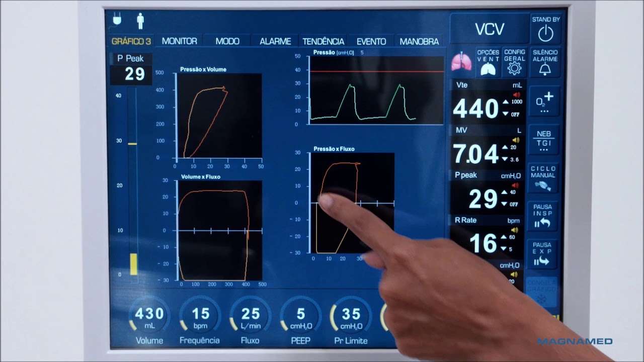 Fleximag Plus - Monitorização - YouTube