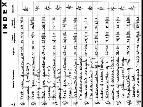 Class 12th chemistry practical file with observation table - YouTube