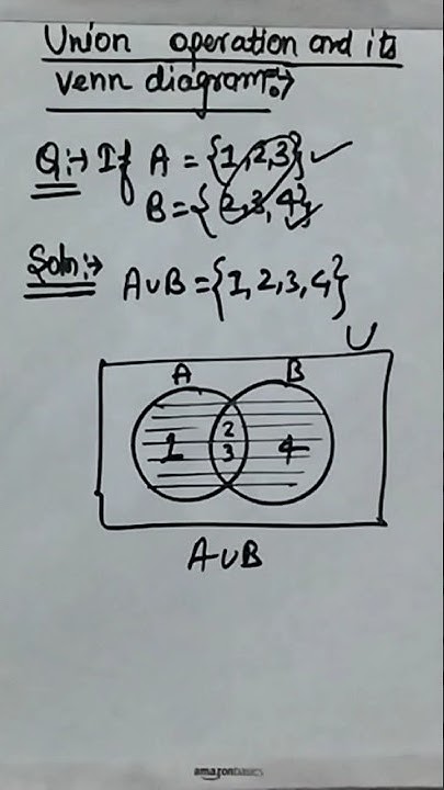 Venn diagram of union operation - YouTube