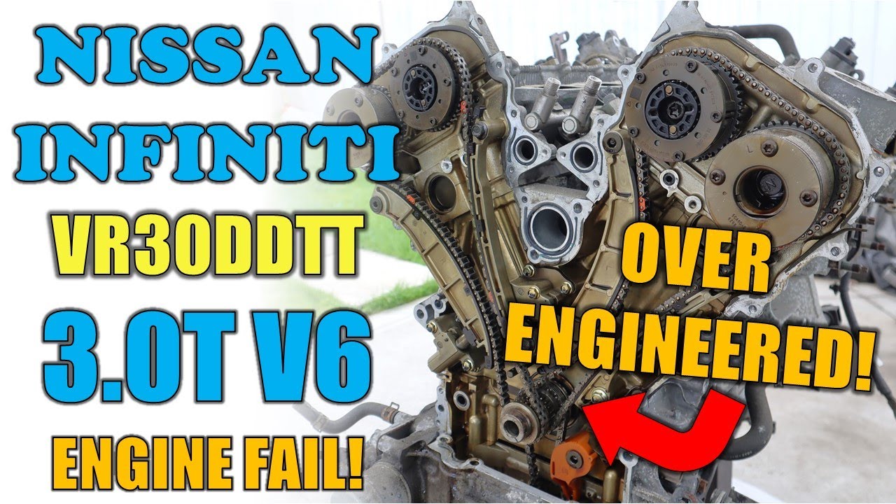 This Infiniti VR30DDTT Engine is a FAILED attempt at modernizing the ...