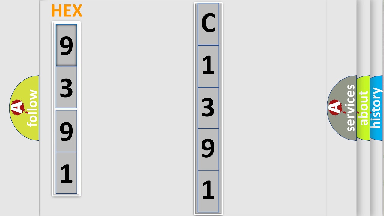 DTC Lexus C1391-69 Short Explanation - YouTube