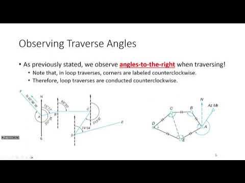 CE 241 Lecture 12: Traverses, Angular Misclosure, and Departures/Latitudes (2023.10.02) - YouTube
