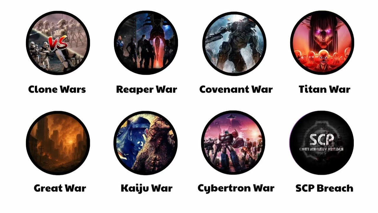 Every Deadliest War Explained in 11 Minutes - YouTube
