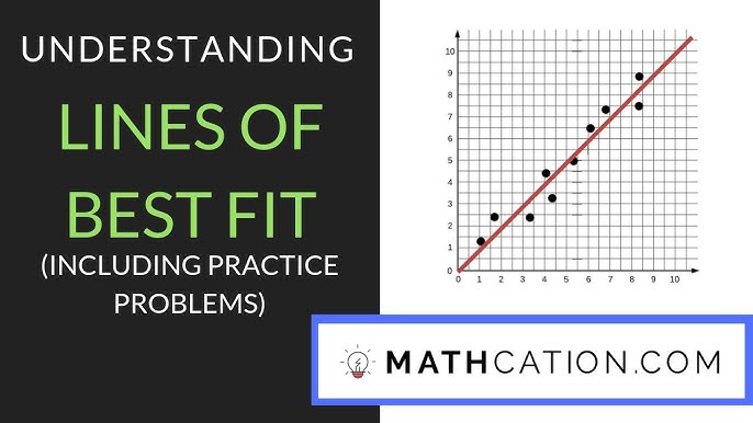 Scatter Plot Line Of Best Fit