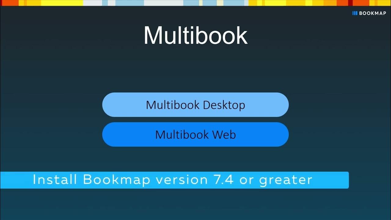 Bookmap Multibook Customizer: Desktop and Web Versions - YouTube